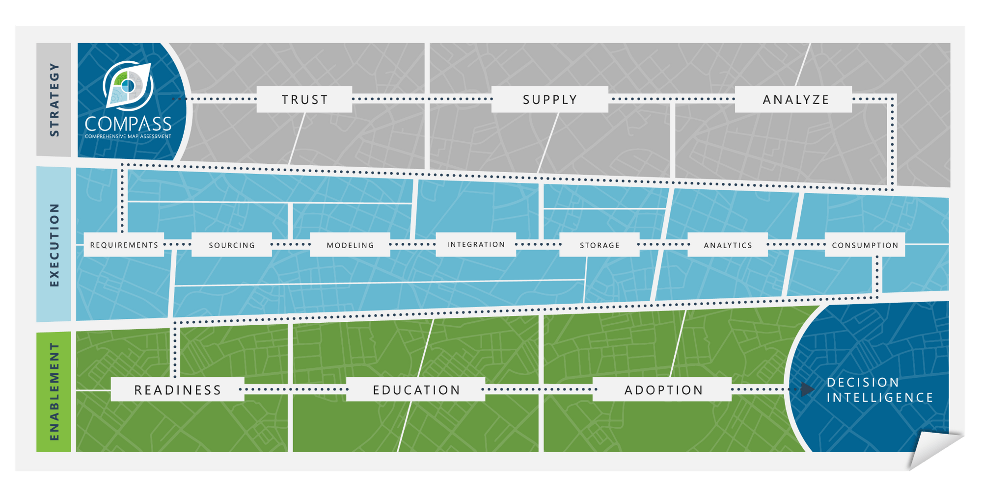 Data Analytics Consulting | Onebridge